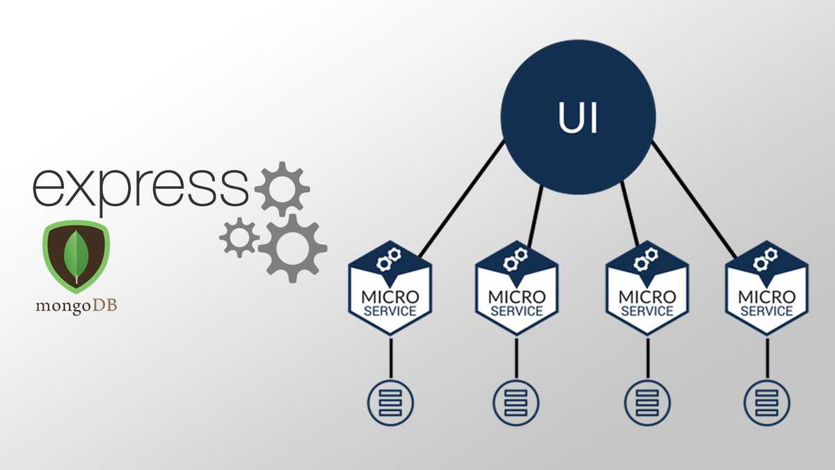301 Moved Permanently